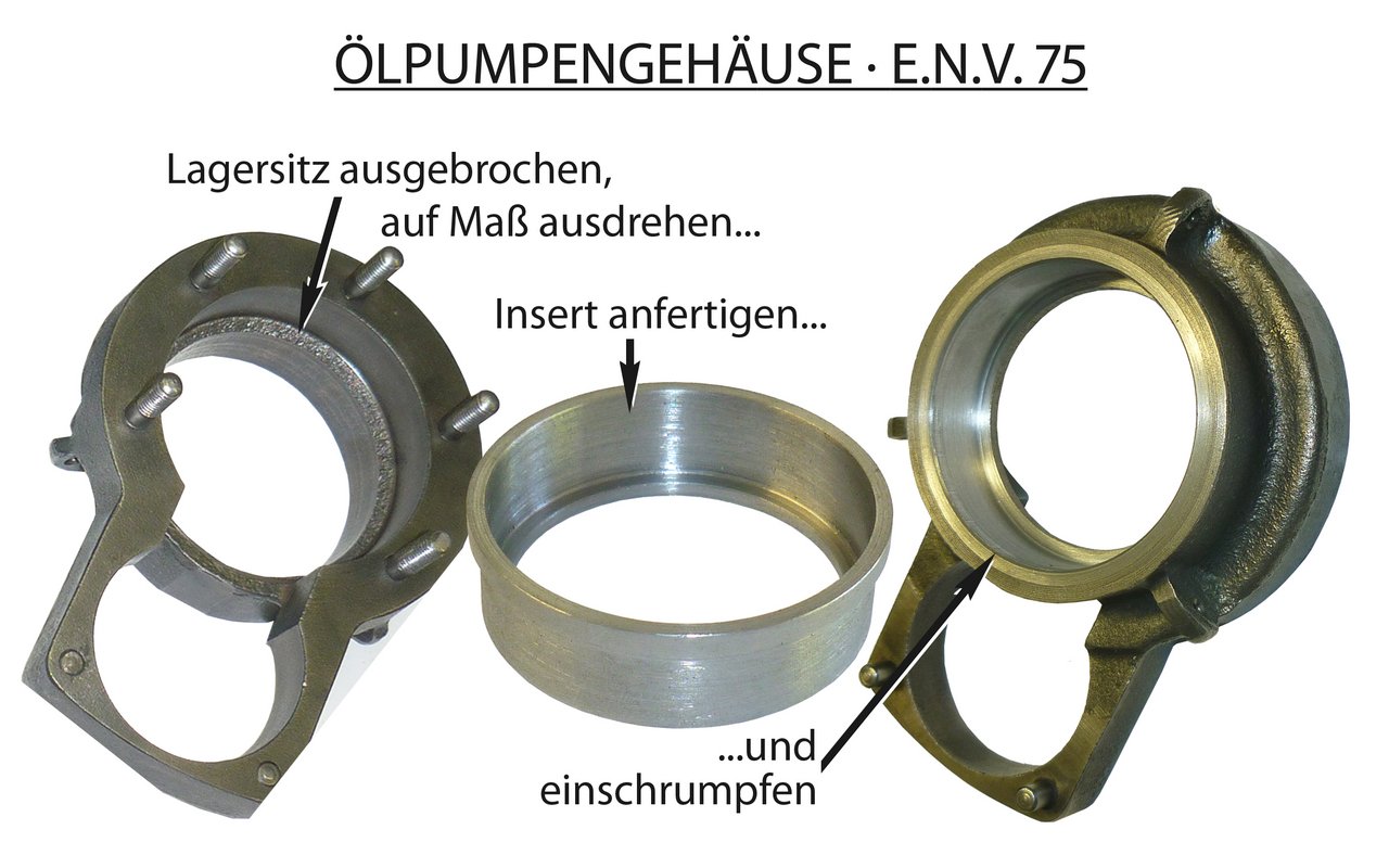 Preselector Gearbox Part Repair | Wilson, ENV, Talbot & more