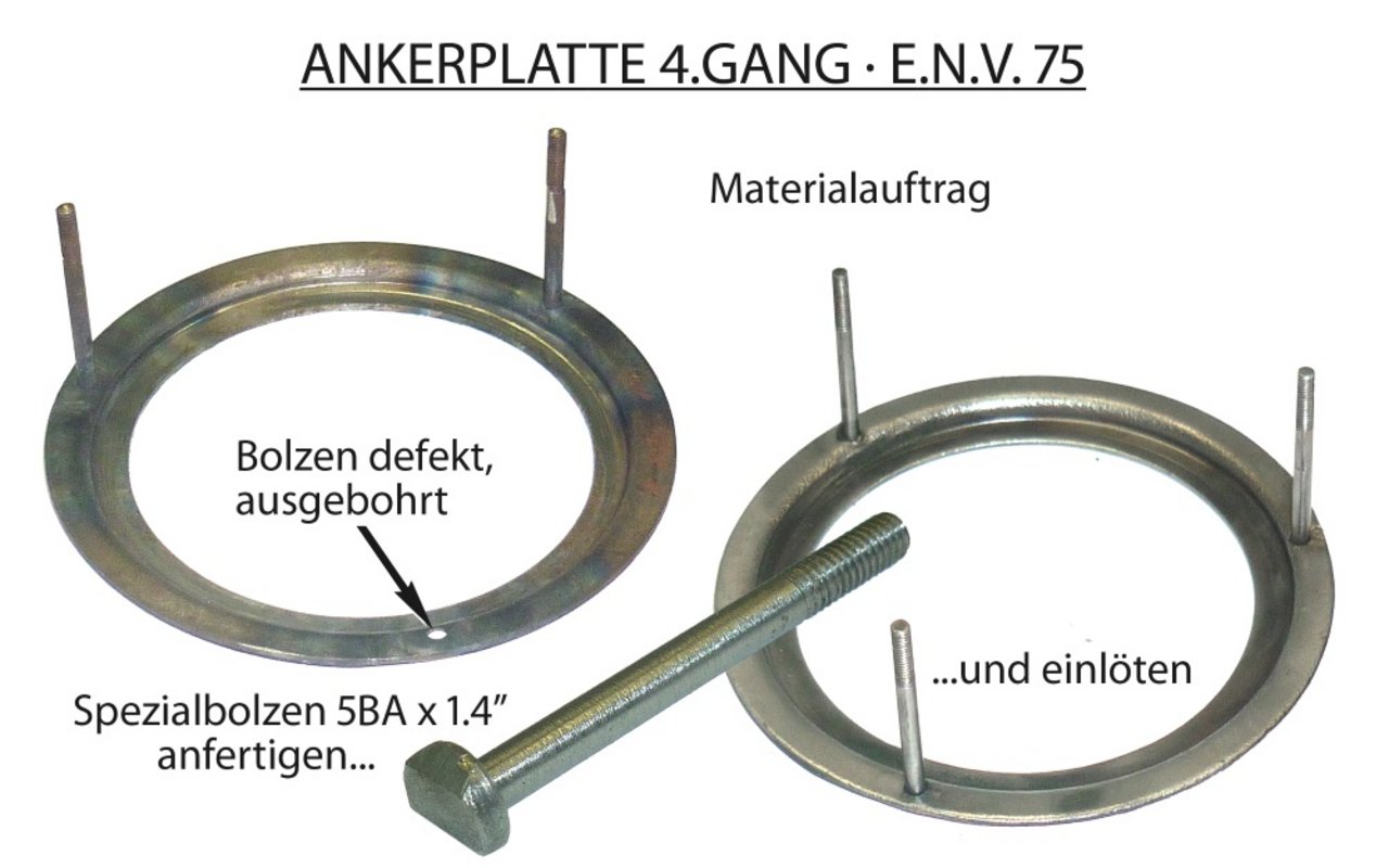 Preselector Gearbox Part Repair | Wilson, ENV, Talbot & more